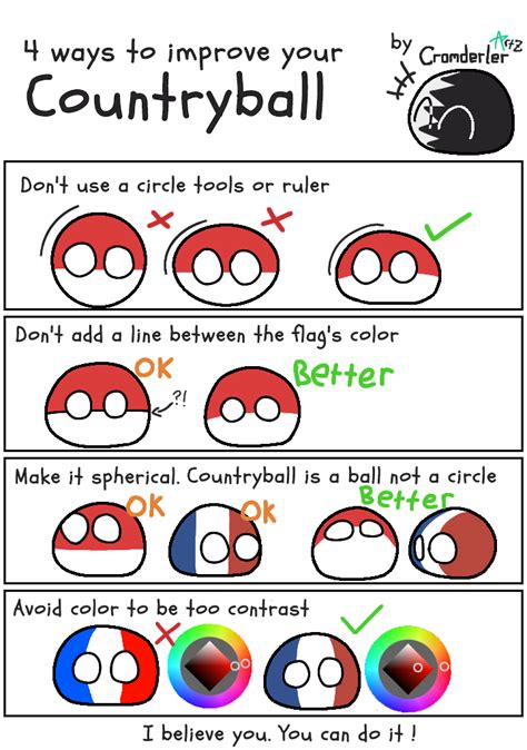 250 Countryballs And History Jokes Ideas History Jokes Country Jokes