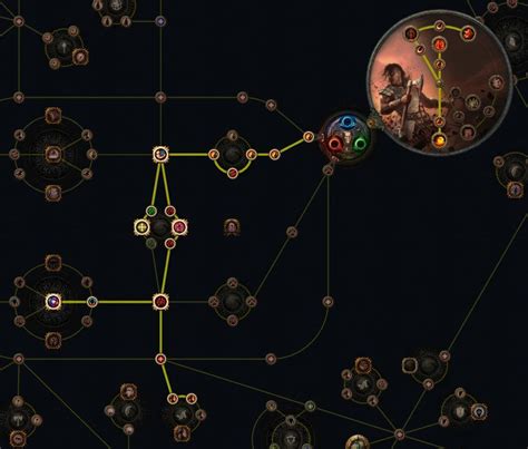 Path Of Exile Marauder Juggernaut Build