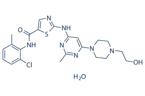 Dasatinib Monohydrate Bms 354825 Monohydrate Cas 863127 77 9