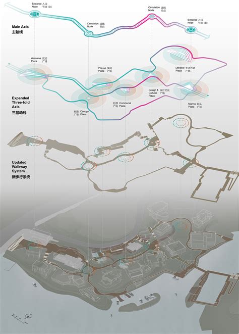 The Luxe Lakes Cpi Island Commercial Renewal By Vari Design 谷德设计网