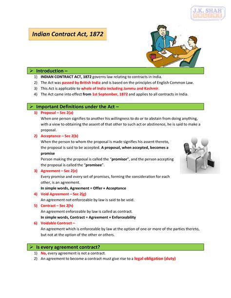 Indian Contract Act 1872 Introduction Indian Contract Act 1872 Governs Law Relating To