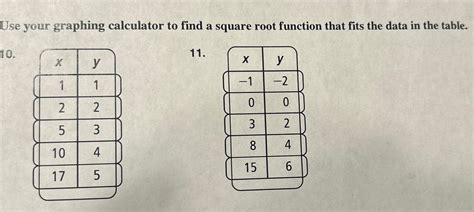 Solved Use Your Graphing Calculator To Find A Square Root Chegg Com