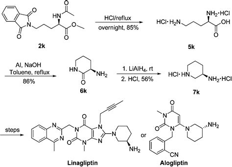 Api Synthesis International Linagliptin