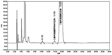 Separation And Detection Method Of Acetylcysteine Enantiomer Eureka