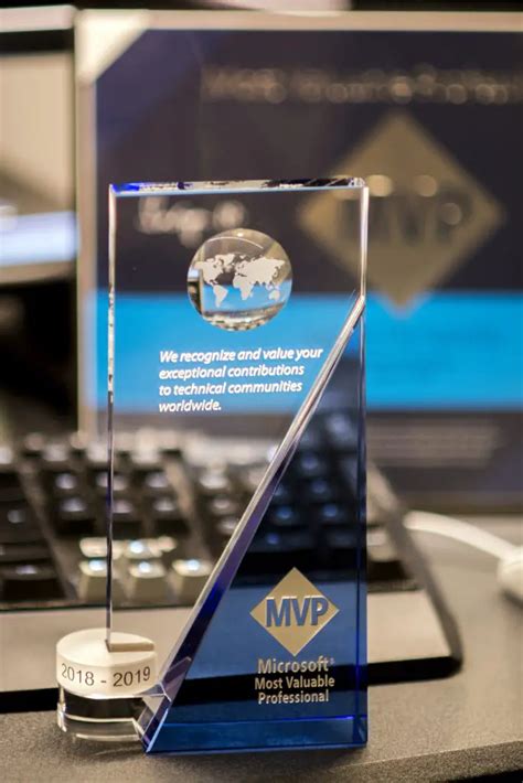 Microsoft MVP Award 2018 2019 In Developer Technologies