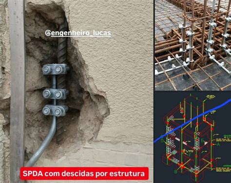 Lhx Spda Com Descidas Por Estrutura Você Conhece O Uso De Rebar Em