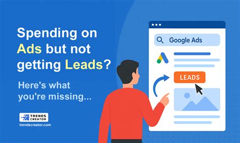 Design High Conversion Landing Pages That Turn Ad Traffic Into Lead