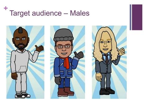 Media Evaluation Target Audience 4 Ppt