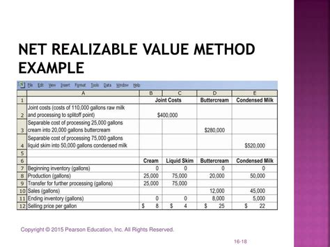 Ppt Chapter 16 Powerpoint Presentation Free Download Id 6315150