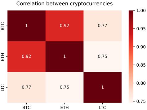 Forecasting Cryptocurrency Prices Using Lstm Gru And Bi Directional Lstm A Deep Learning Approach