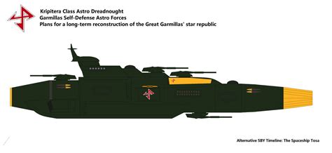 Kripitera Class Astro Dreadnought By Teitokutachibana On Deviantart
