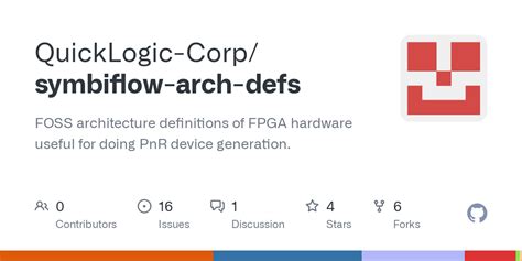 Github Quicklogic Corpsymbiflow Arch Defs Foss Architecture