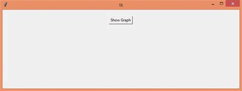 用python在 Tkinter 主窗口中放置图表 技术教程