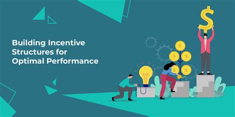 Management Incentive Plan How To Design And Implement Them