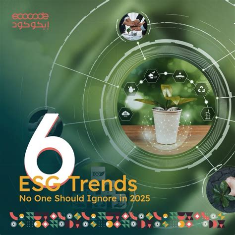 Eco Code On Linkedin Ecocode