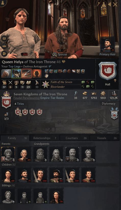 The Malcom Of Middletons Dynasty Managed To Take The Iron Throne R