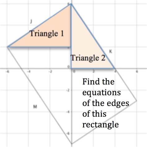 UPPER SECONDARY FC LINES CIRCLES AND TANGENTS Aiming High Teacher Network