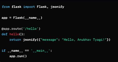 Anubhav Tyagi On Linkedin Restapi Development Coding Webdevelopment
