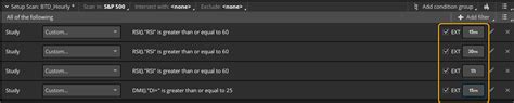Help Me Write A Trend Script With Rsi And Dmi Usethinkscript Community