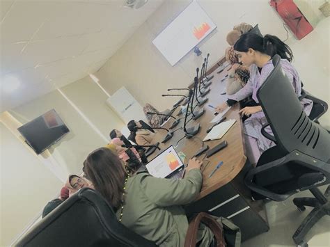 Amna Shakir Abbasi On Linkedin Careerdevelopment Cvwriting Linkedintips Professionalgrowth