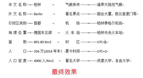 【计算机二级ms】01 设置制表位 设置对应段落制表位8字符 左对齐 csdn博客