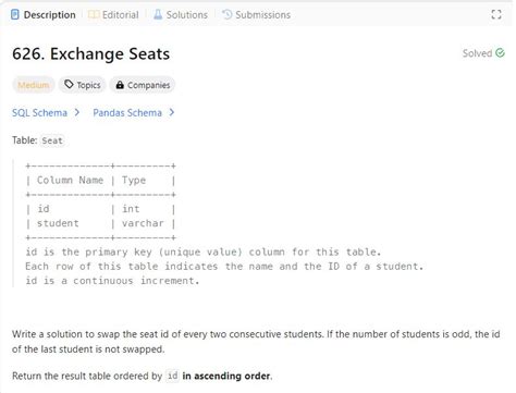 vichitravir dwivedi on linkedin sql datascience dataanalytics techtips continuouslearning