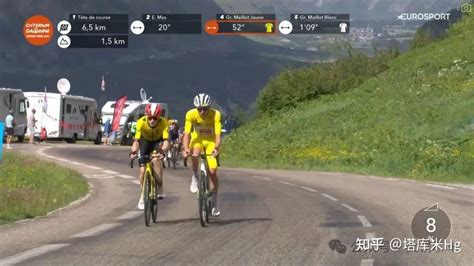 温格高：波加查看不出有什么弱点 他是环法最大热门 我只专注于自身 知乎