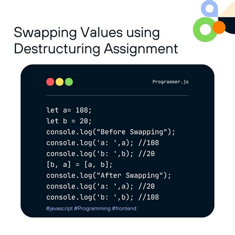 How To Swap Values Like A Pro With Javascript Younis Yousaf Posted On