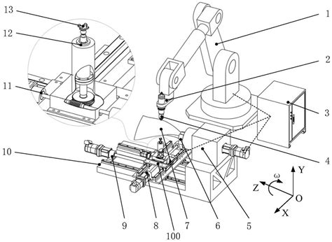aeroengine blade ultrasonic rolling enhanced robot processing system