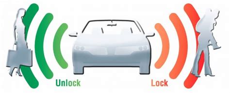 Directed Pke 2102t Passive Keyless Entry Car Alarms Remote Starters