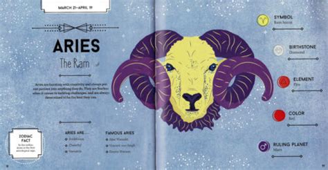 Fiction Books About Zodiac Signs 60 Photos