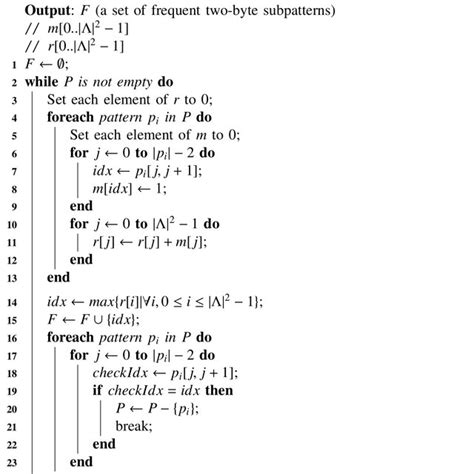 table construction algorithm download scientific diagram
