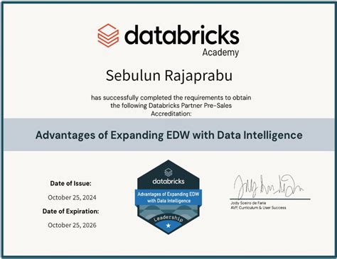 Dataintelligence Edw Databricks Encora Datadriven Ai Sebulun