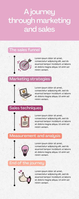 Free Marketing Infographic Templates To Edit And Use Canva