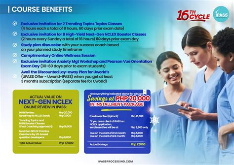 Great News Minnesota Bon Approves Ipass Nclex Review Course Ipass