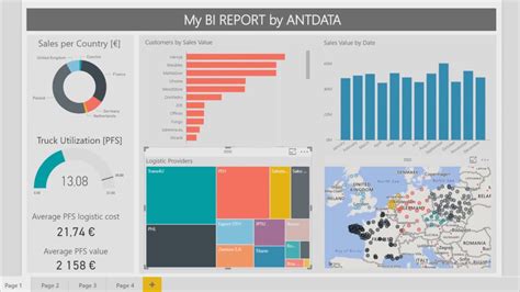 Power Bi Templates Examples Printable Forms Free Online