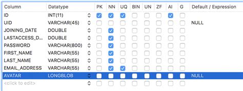 Java 无法将 Javalangstring 类型的值转换为必需类型 Javalanglong Thinbug