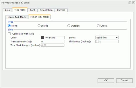 format value y axis dialog box properties