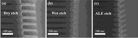 Multiple Sigesi Layers Epitaxy And Sige Selective Etching For