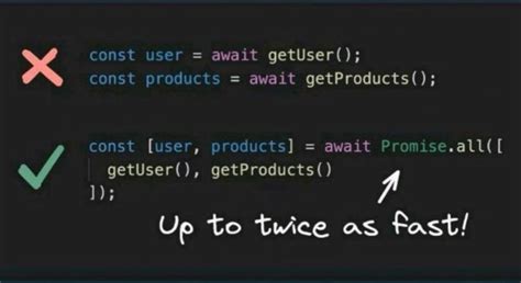 Ojingiri Samuel On Linkedin Javascript Promiseall