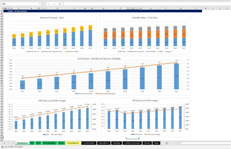 Project Feasibility Solar Rooftop Model Efinancialmodels