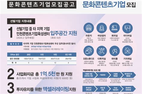 ‘인천콘텐츠기업육성센터 투자유치 지원프로그램 문화콘텐츠기업 모집 스타트업 스토리 플랫폼 플래텀platum