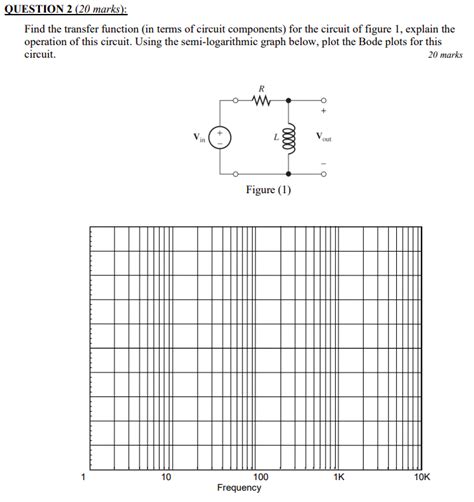 Solved QUESTION Marks Find The Transfer Function In Chegg