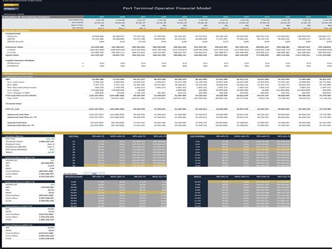 Port Terminal Operator Project Finance Model Efinancialmodels
