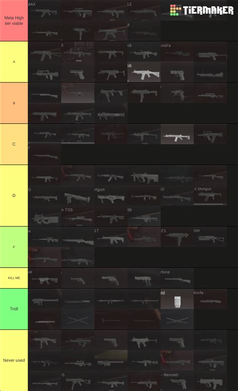 Call Of Duty® Warzone® All Weapons Season 2 Tier List Community