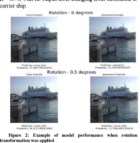 Metamorphic Detection Of Adversarial Examples In Deep Learning Models With Affine Transformations