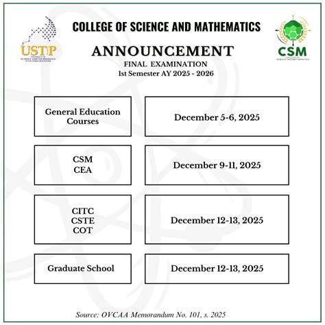 College Of Science And Mathematics Ustp Cdo Cagayan De Oro