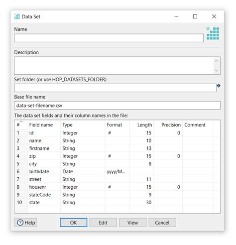 Unit Testing In Apache Hop Complete Correct And Consistent Data