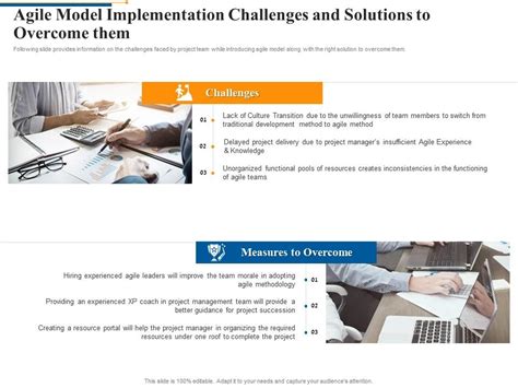 Agile Model Implementation Agile Software Quality Assurance Model It