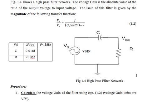Solved Shows A High Pass Filter Network The Voltage Gain Is